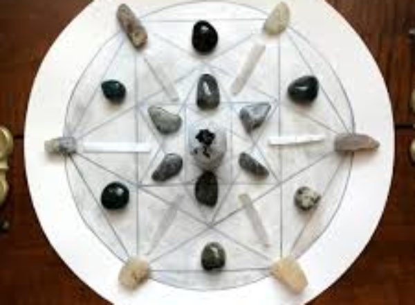 How to Make Crystal Grids [6 Easy Steps] - Crystalopedia