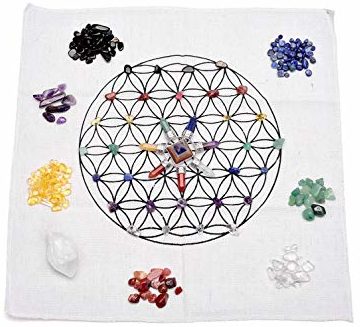 How to Make Crystal Grids [6 Easy Steps] - Crystalopedia